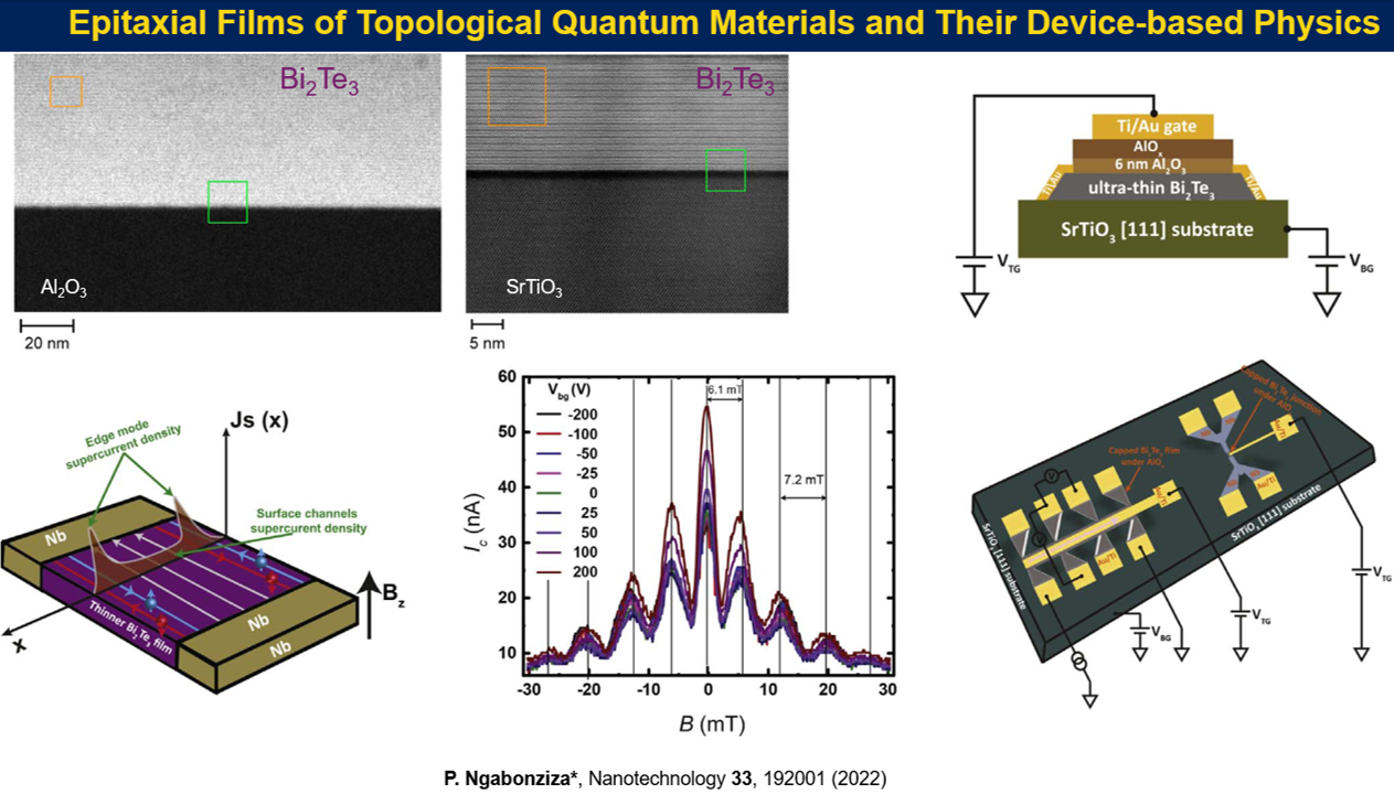 Ngabonziza Research Group - Condensed matter physics