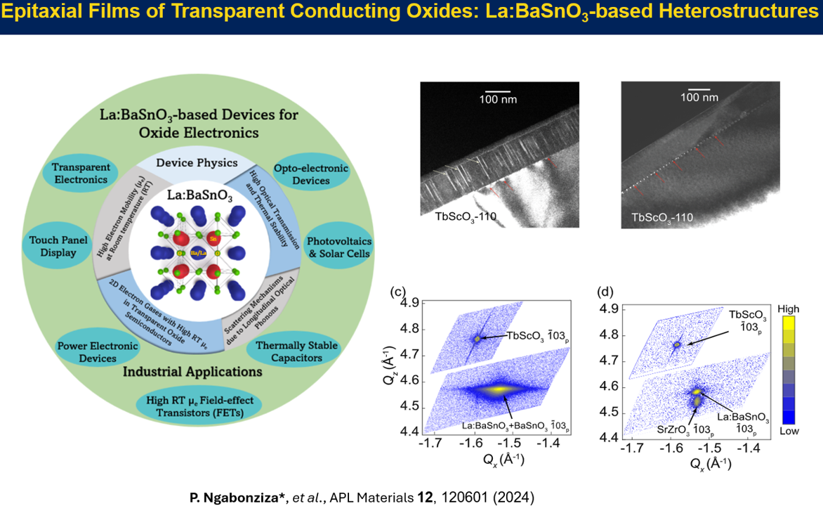 Ngabonziza Research Group - Condensed matter physics
